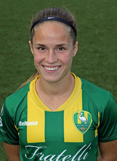 Selectie - ADO Den Haag